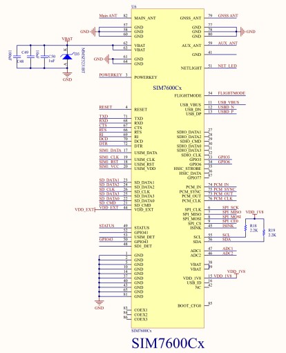 SIM7600 – j2i.net